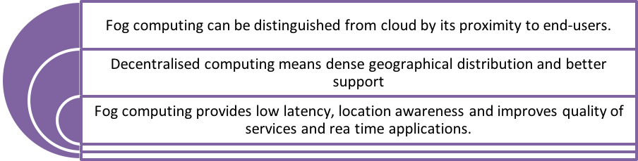 What is fog computing & what are the advantages What is fog computing & what are the advantages