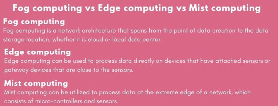 Fog vs Edge vs Mist computing. Which one is the most suitable Fog vs Edge vs Mist computing. Which one is the most suitable