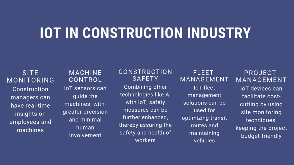 Transforming the construction industry with IoT Transforming the construction industry with IoT