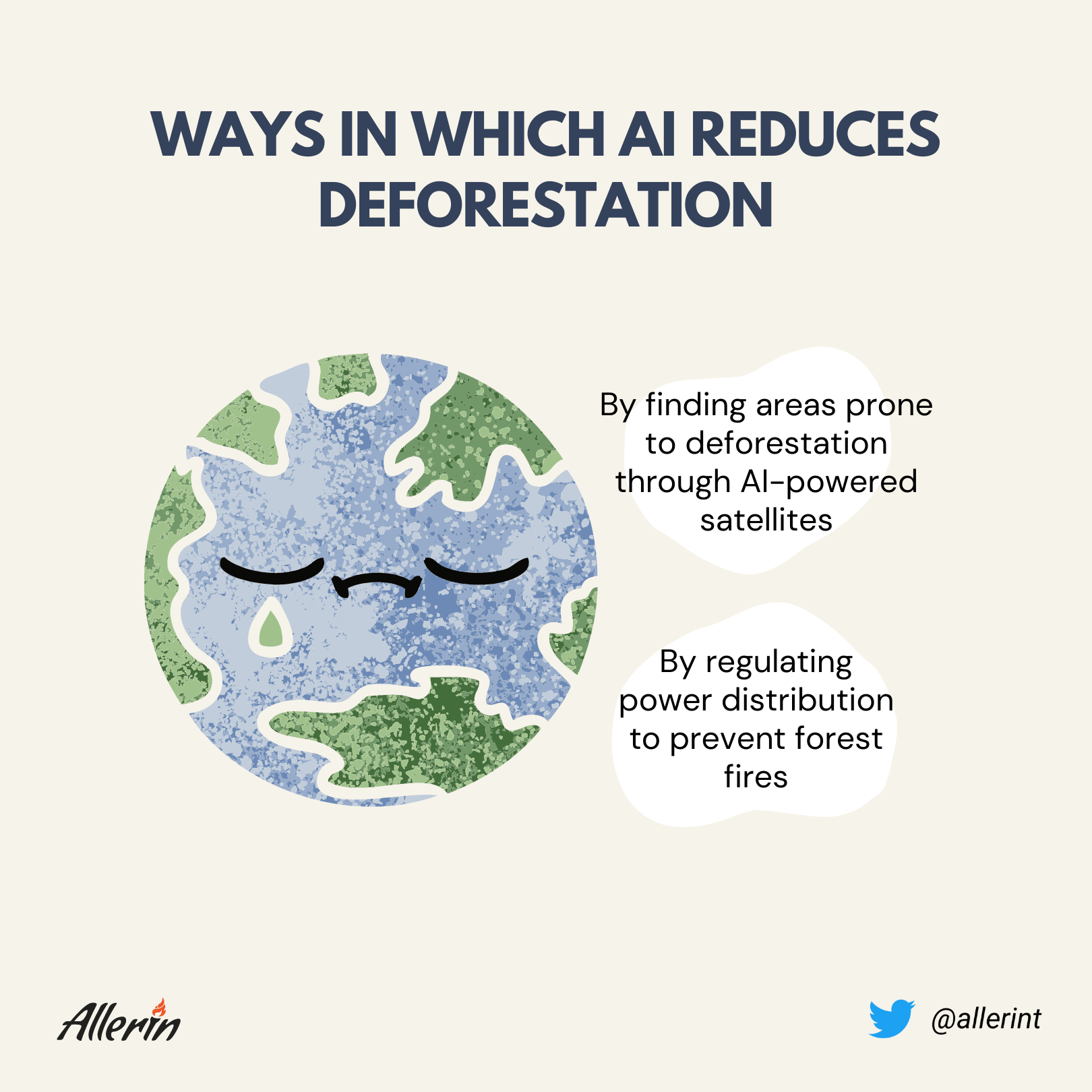 Understanding The Role Of Ai In Combating Deforestation