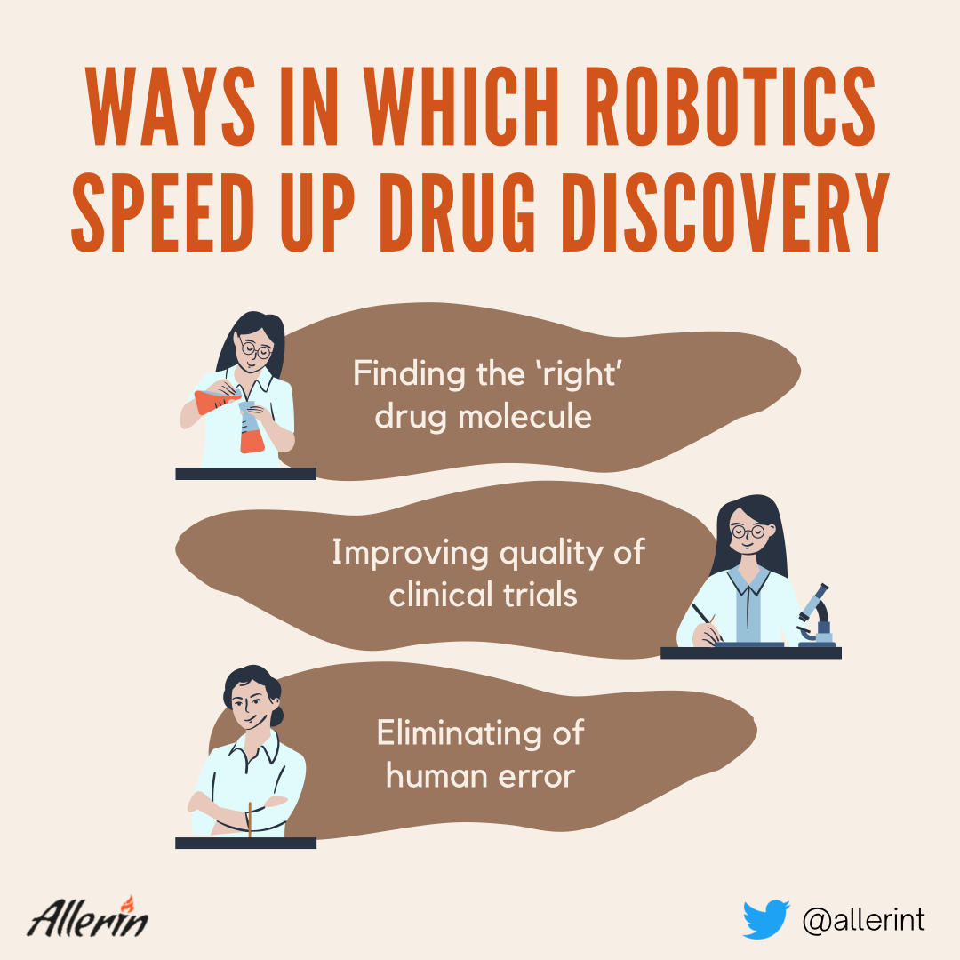 3 Ways To Speed Up Drug Discovery With Robotics