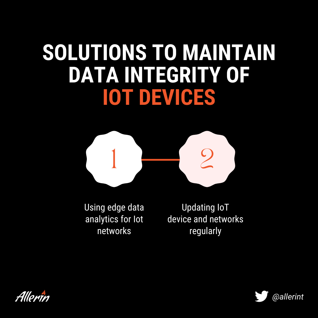Maintaining The Integrity Of IoT Applications