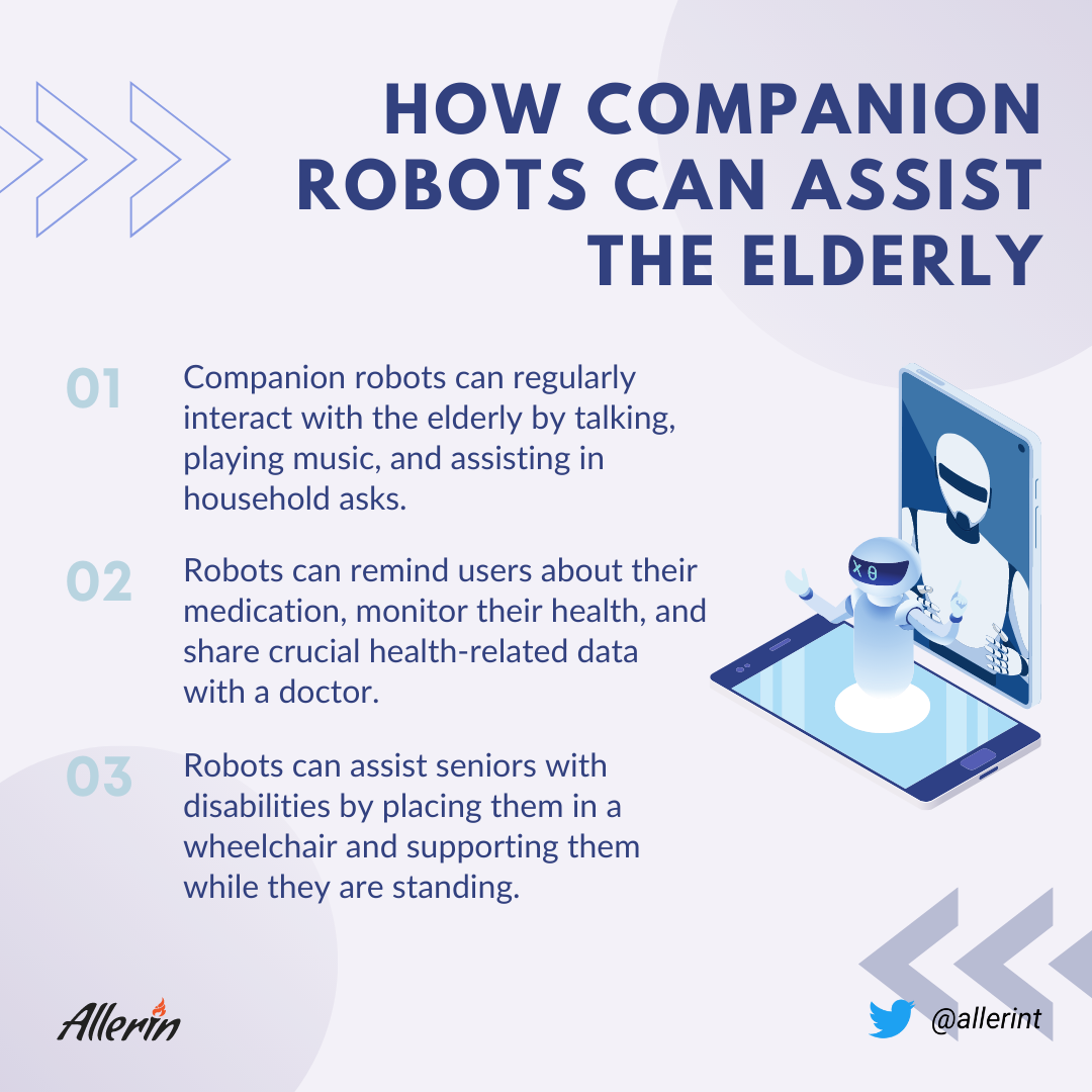 Companion Robots: An Innovative Ally to Reduce Social Isolation