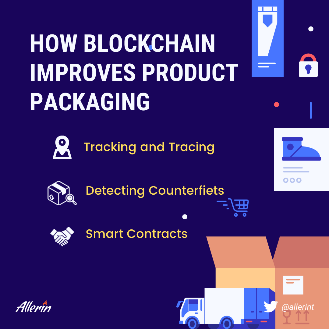3 Ways In Which Blockchain Improves Your Product Packaging