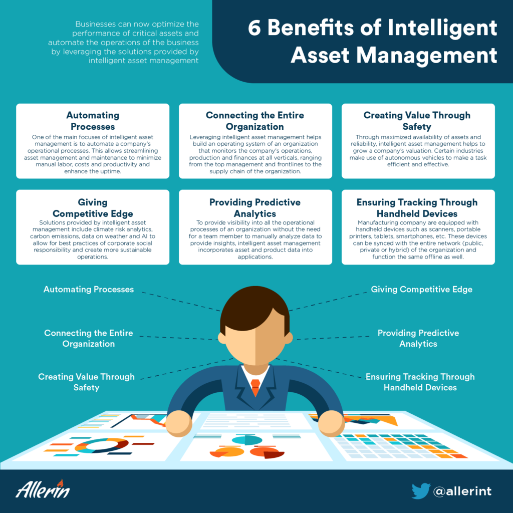 6 Benefits of Intelligent Asset Management