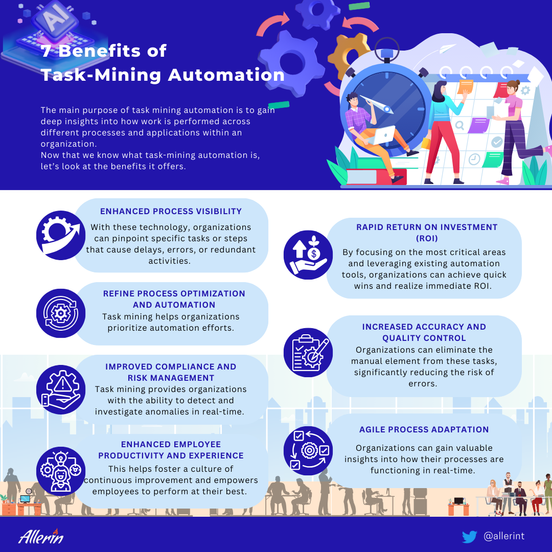 7 Benefits Of Task-Mining Automation