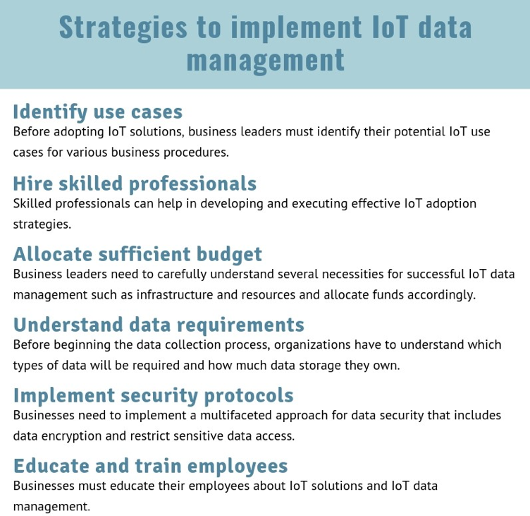 IoT Data Management The Benefits Challenges And Strategies