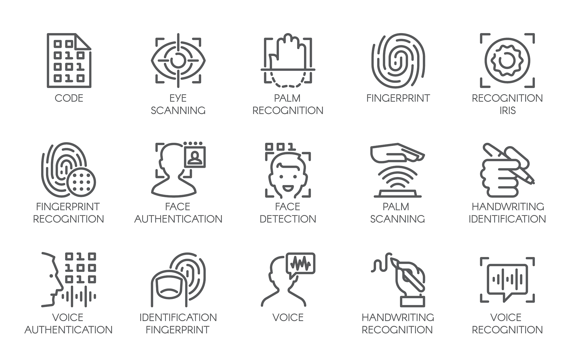 Employing AI-Powered Label Verification Tools To Ensure Food Security Employing AI-Powered Label Verification Tools To Ensure Food Security