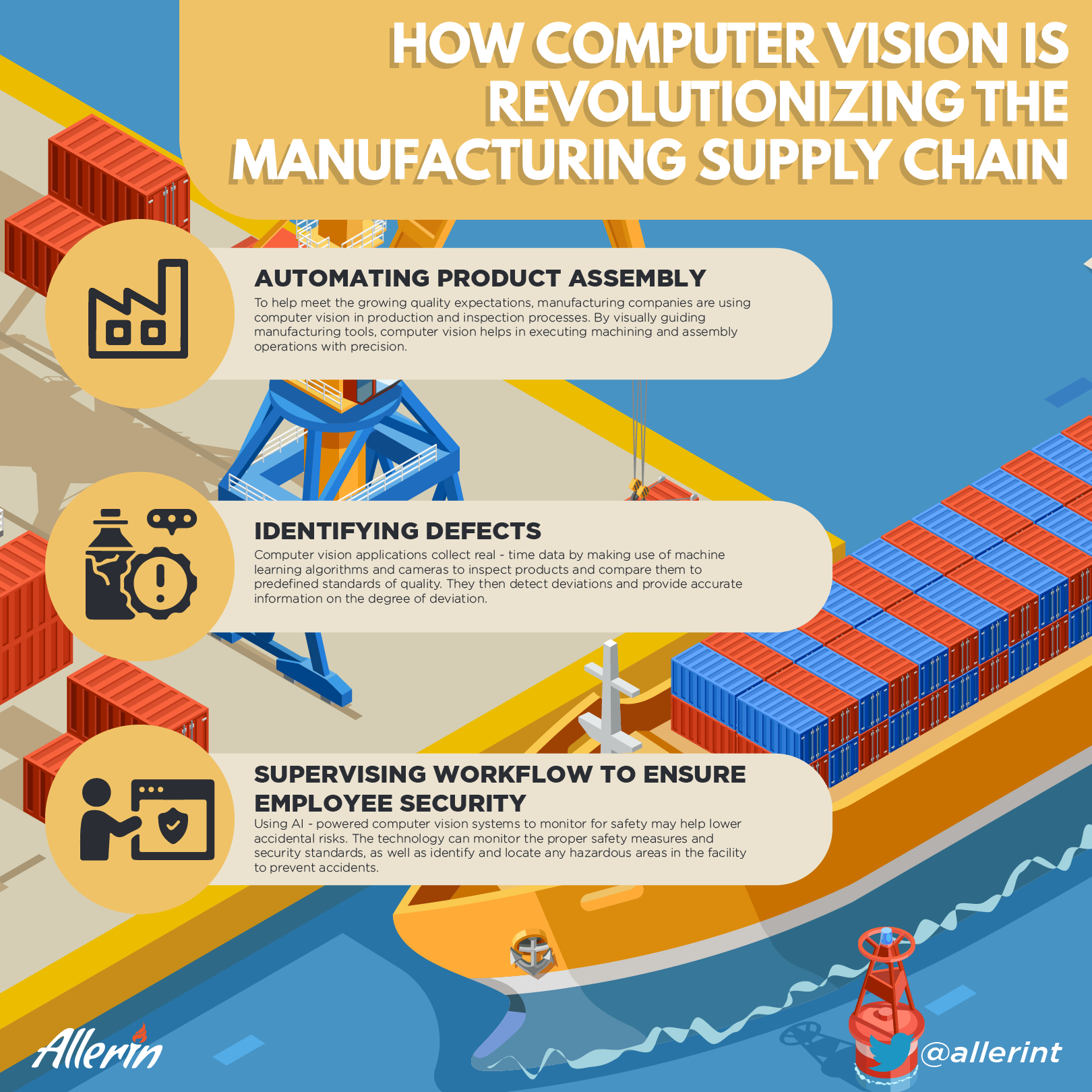How Computer Vision is Revolutionizing the Manufacturing Supply Chain